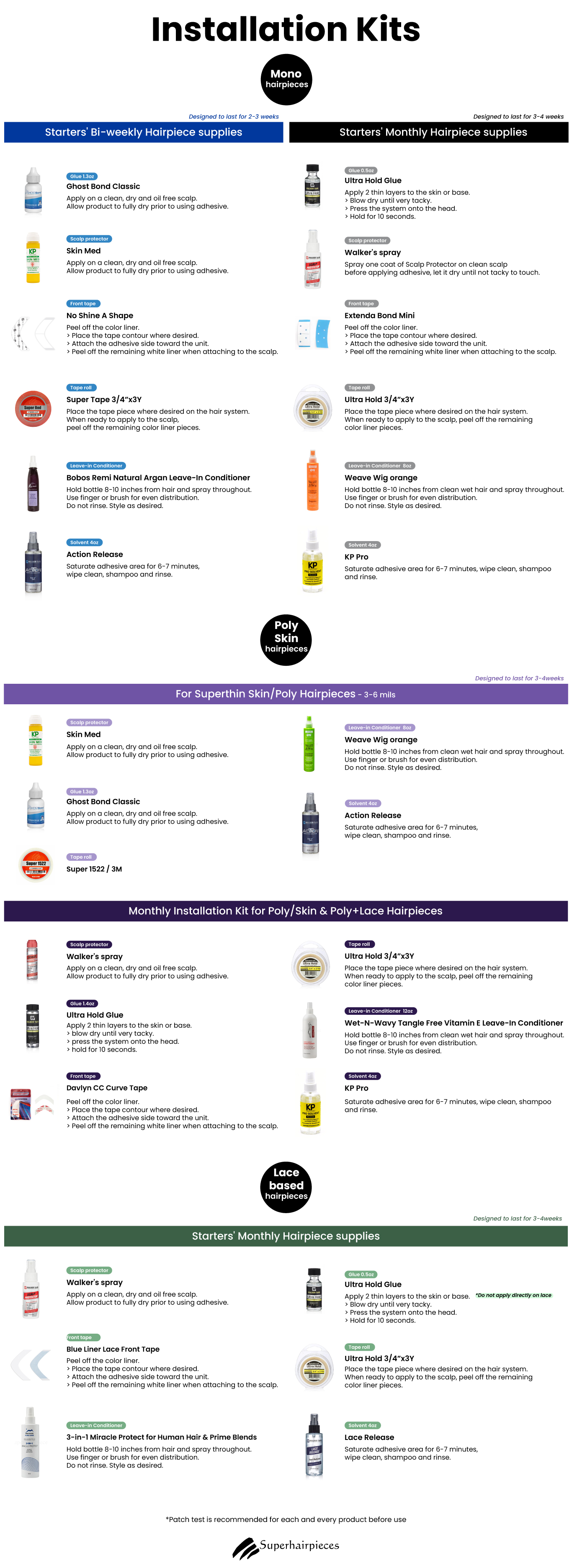 DIY Guide: How To Attach And Remove A Hair System - Kappers Magazine
